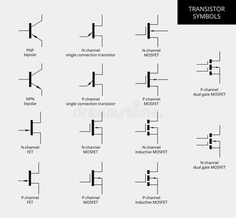 Electrical Engineering Elements. Vector Bipolar Transistors ...