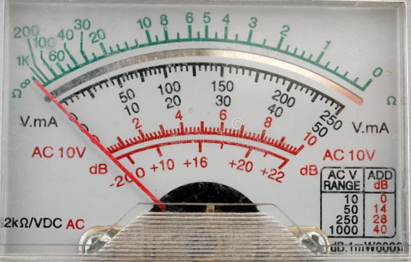 Electrical multi meter stock image. Image of equipment - 64003637