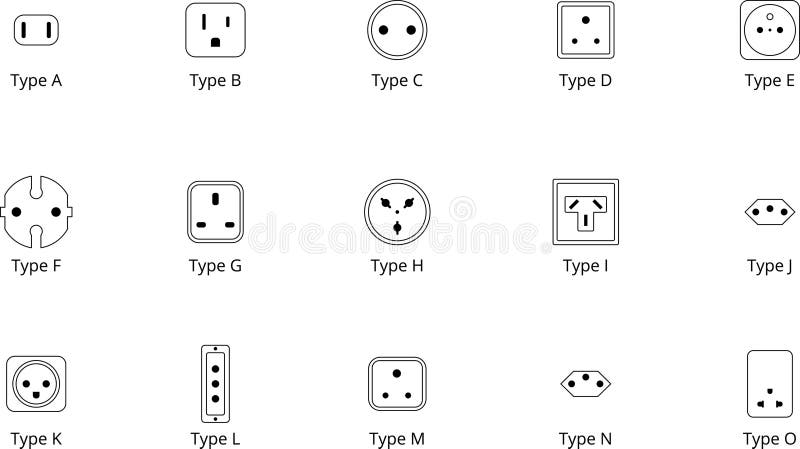 Electrical Plug Types and Outlets by Country. Power Socket - World ...