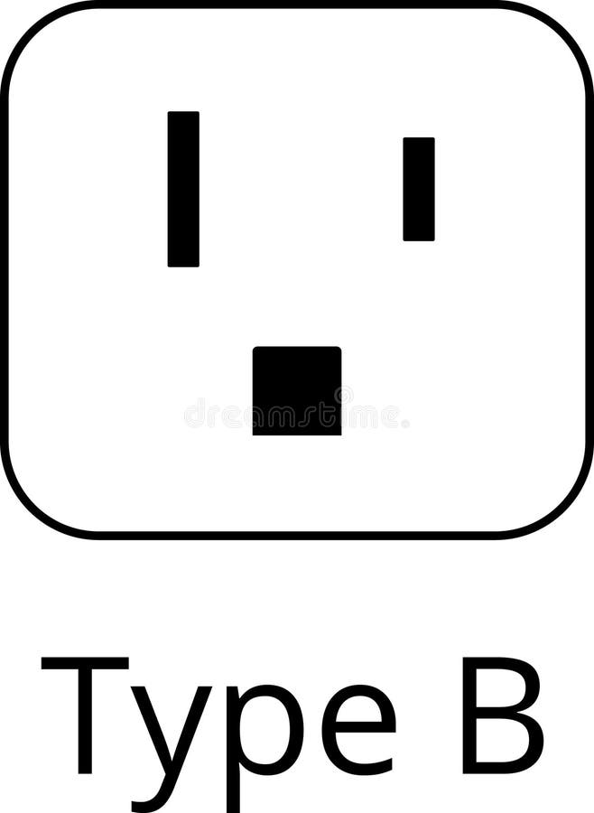 Electrical Plug Types and Outlets by Country. Power Socket - World ...