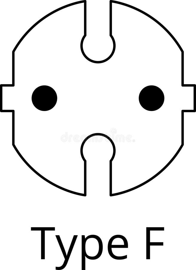 Electrical Plug Types and Outlets by Country. Power Socket - World ...