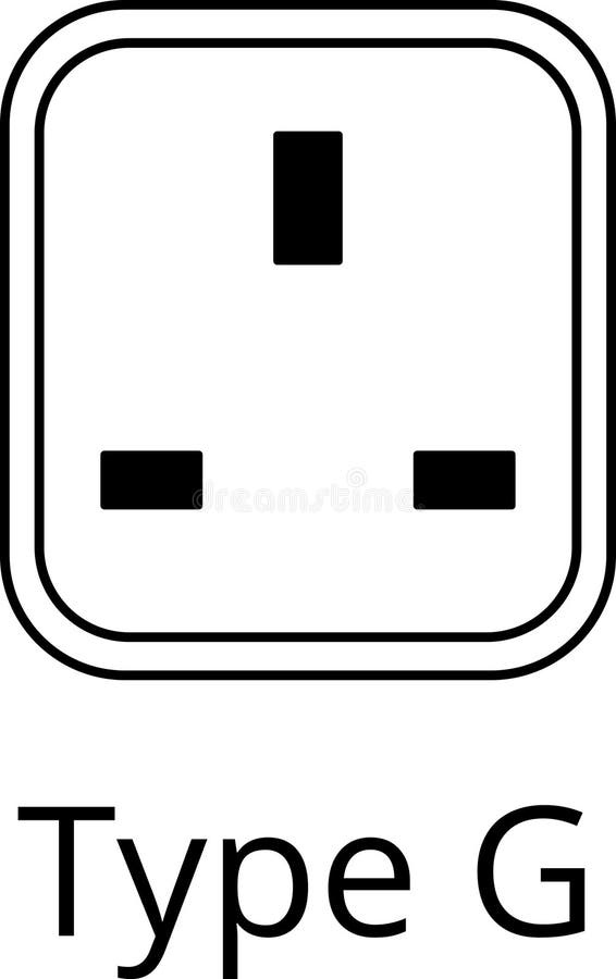 Electrical Plug Types and Outlets by Country. Power Socket - World ...