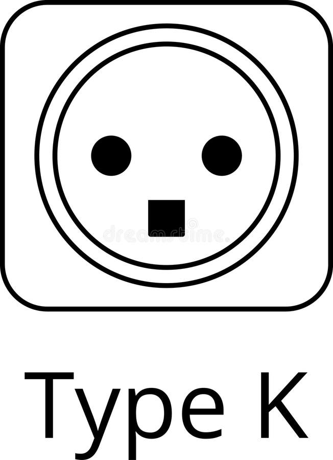 Electrical Plug Types and Outlets by Country. Power Socket - World ...