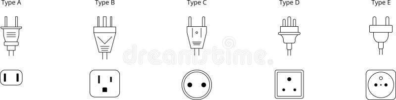 Electrical Plug Types and Outlets by Country. Power Socket - World ...