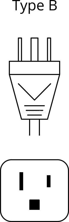 Electrical Plug Types and Outlets by Country. Power Socket - World ...