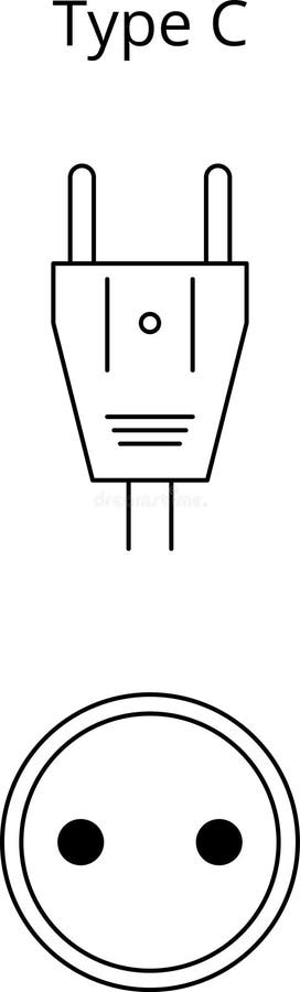 Electrical Plug Types and Outlets by Country. Power Socket - World ...