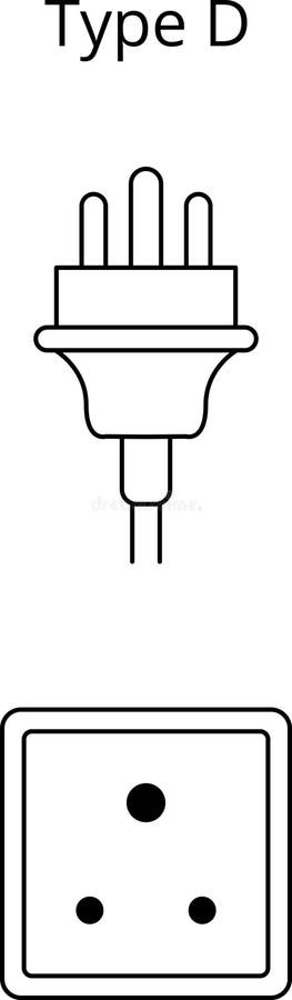 Electrical Plug Types and Outlets by Country. Power Socket - World ...