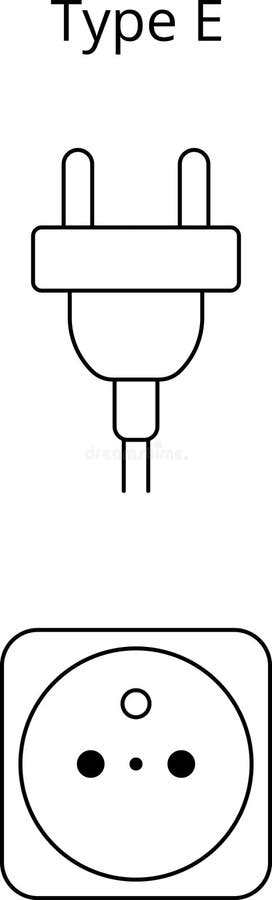 Electrical Plug Types and Outlets by Country. Power Socket - World ...