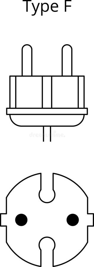 Electrical Plug Types and Outlets by Country. Power Socket - World ...