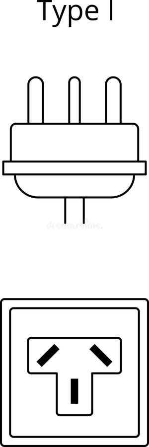 Electrical Plug Types and Outlets by Country. Power Socket - World ...