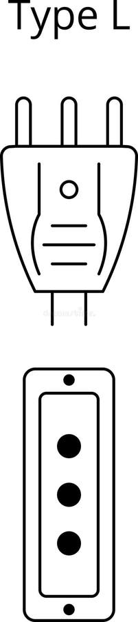 Electrical Plug Types and Outlets by Country. Power Socket - World ...