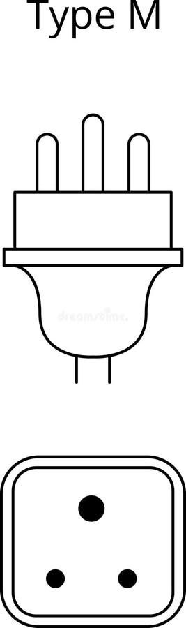 Electrical Plug Types and Outlets by Country. Power Socket - World ...