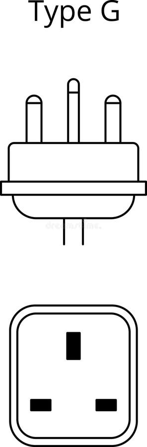 Electrical Plug Types and Outlets by Country. Power Socket - World ...