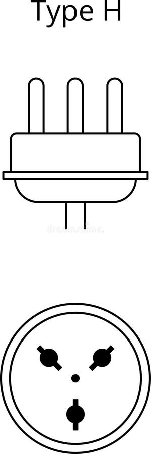Electrical Plug Types and Outlets by Country. Power Socket - World ...