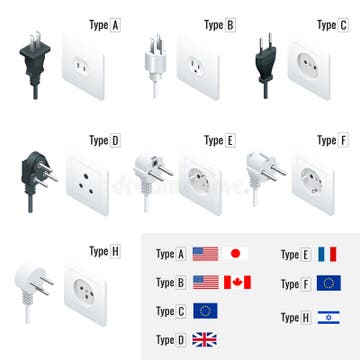Electrical Plug Types. Type a, Type B, Type C, Type D, Type E, Type F ...