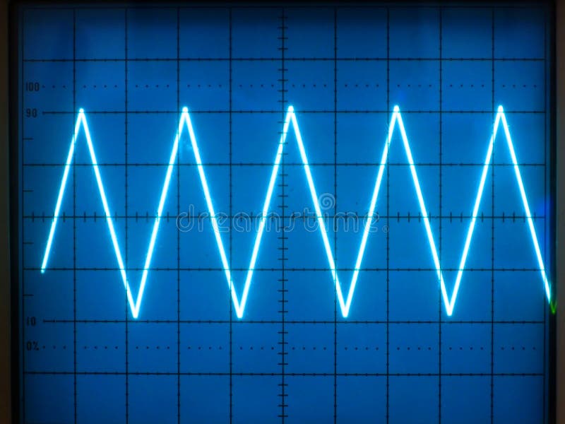 Electrical signals stock photo. Image of measurement, analysis - 836350