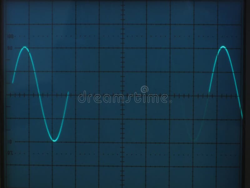 Electrical signals stock image. Image of laboratories, analysis - 836325