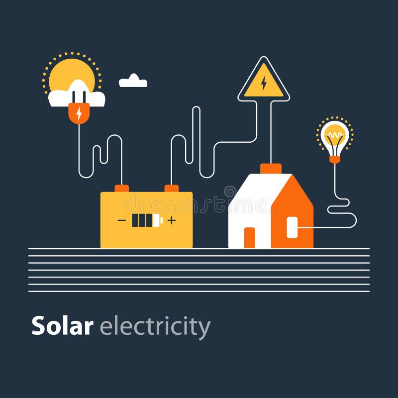 Electricity Connection, Solar Electrical Supply, Energy Saving Stock ...