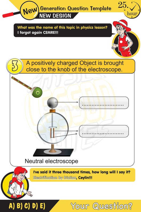 Physics, Electroscope, Electrically Charged Objects, Two Sisters Speech ...