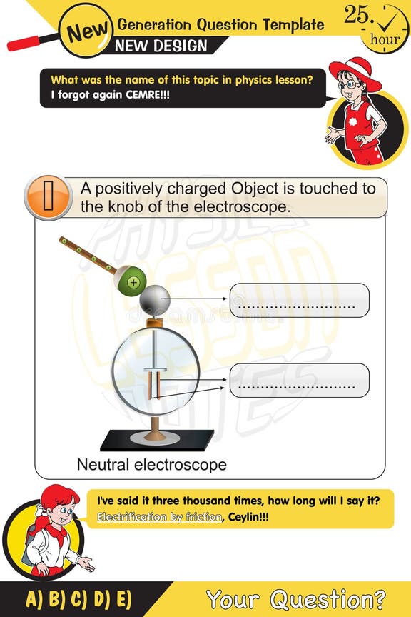 Physics, Electroscope, Electrically Charged Objects, Two Sisters Speech ...