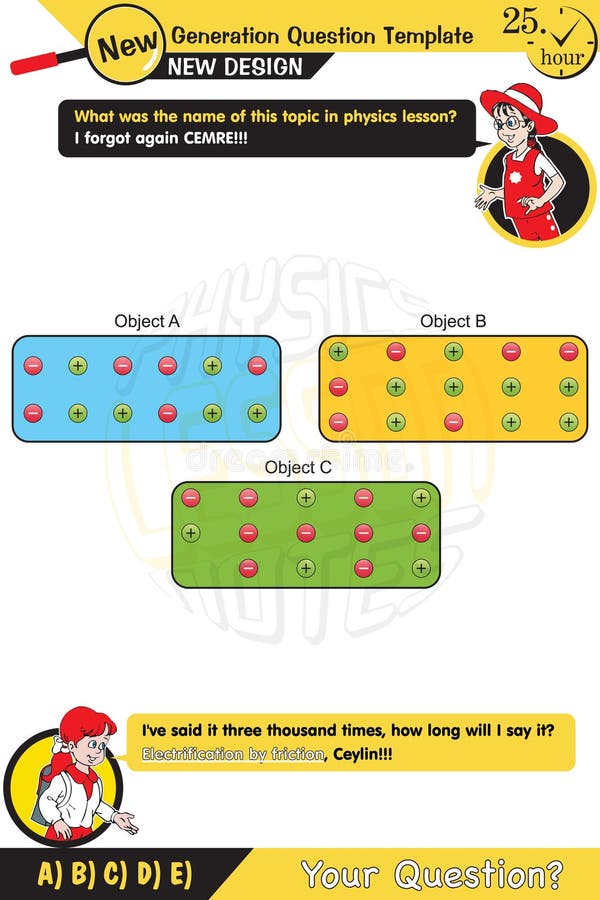 Physics, Electroscope, Electrically Charged Objects, Two Sisters Speech ...