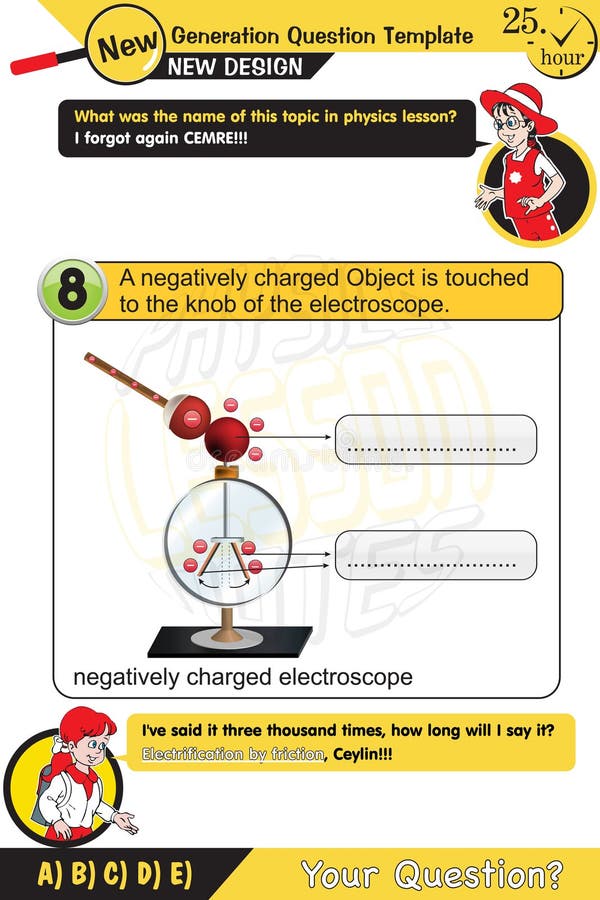 Physics, Electroscope, Electrically Charged Objects, Two Sisters Speech ...