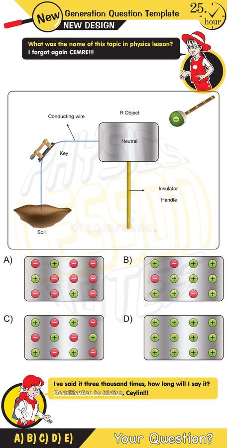 Physics, Electroscope, Electrically Charged Objects, Two Sisters Speech ...