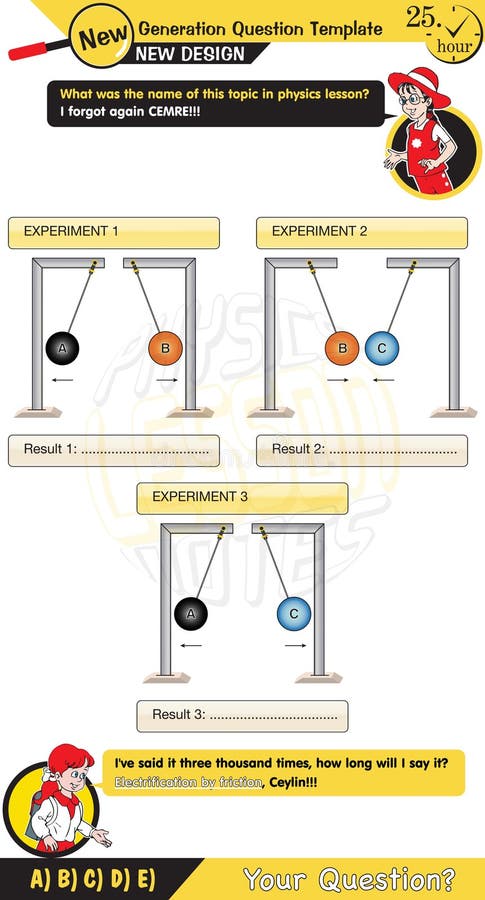 Physics, Electrification by Friction, Friction and Electricity ...
