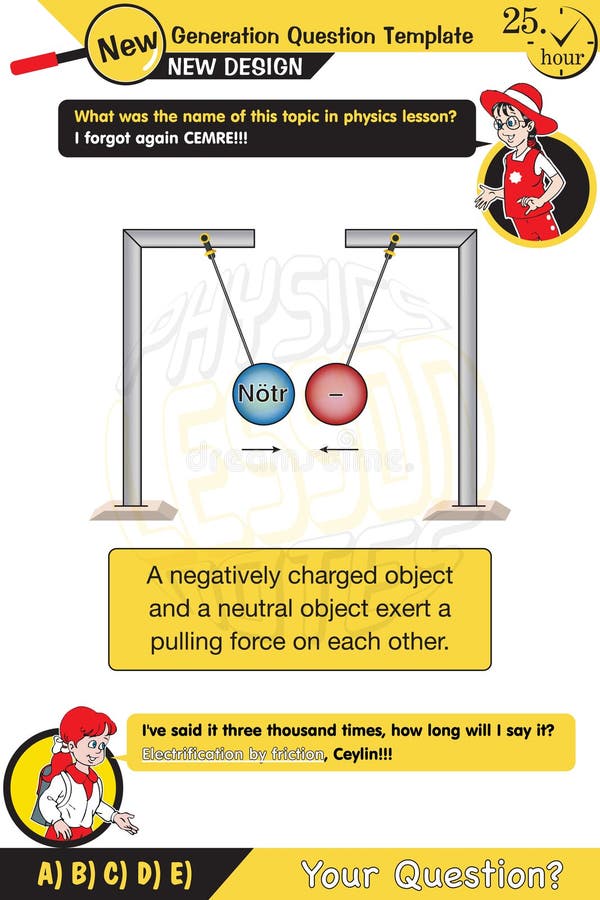 Physics, Electrification by Friction, Friction and Electricity ...