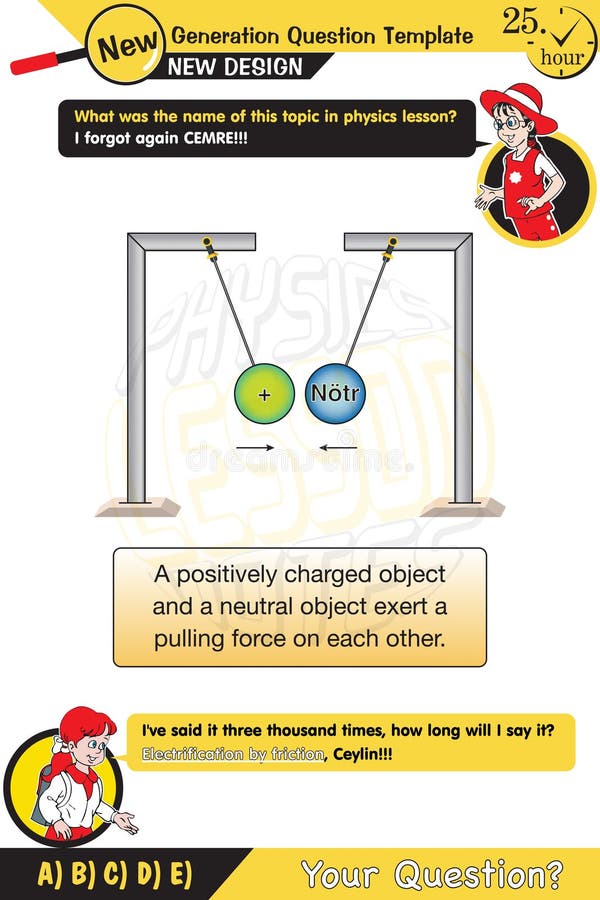 Physics, Electrification by Friction, Friction and Electricity ...