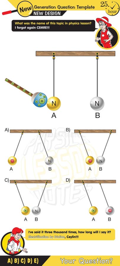 Physics, Electrification by Friction, Friction and Electricity ...