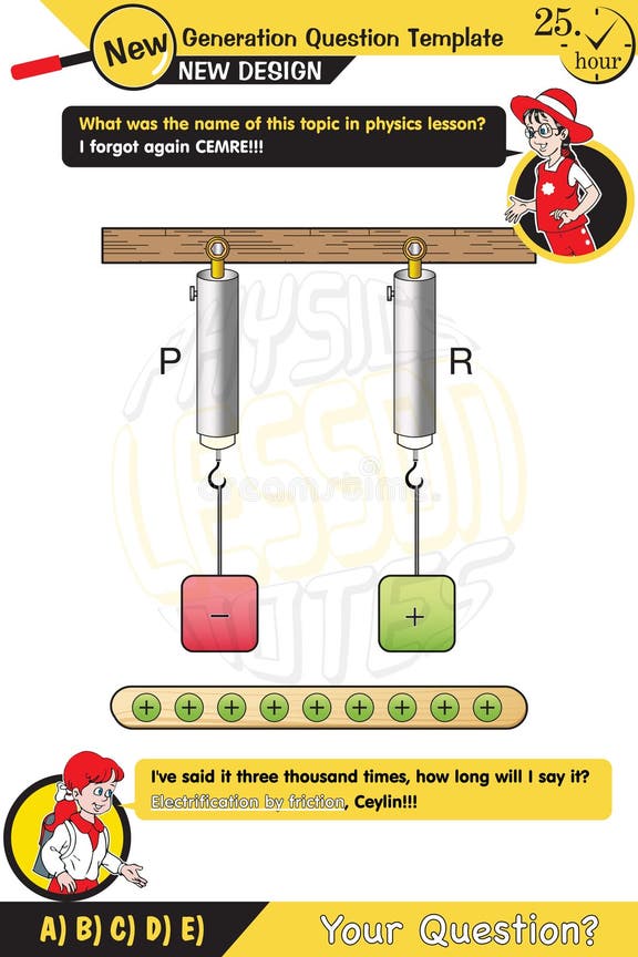 Physics, Electrification by Friction, Friction and Electricity ...