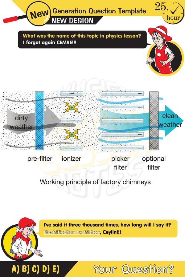 Physics, Electrification by Friction, Friction and Electricity ...