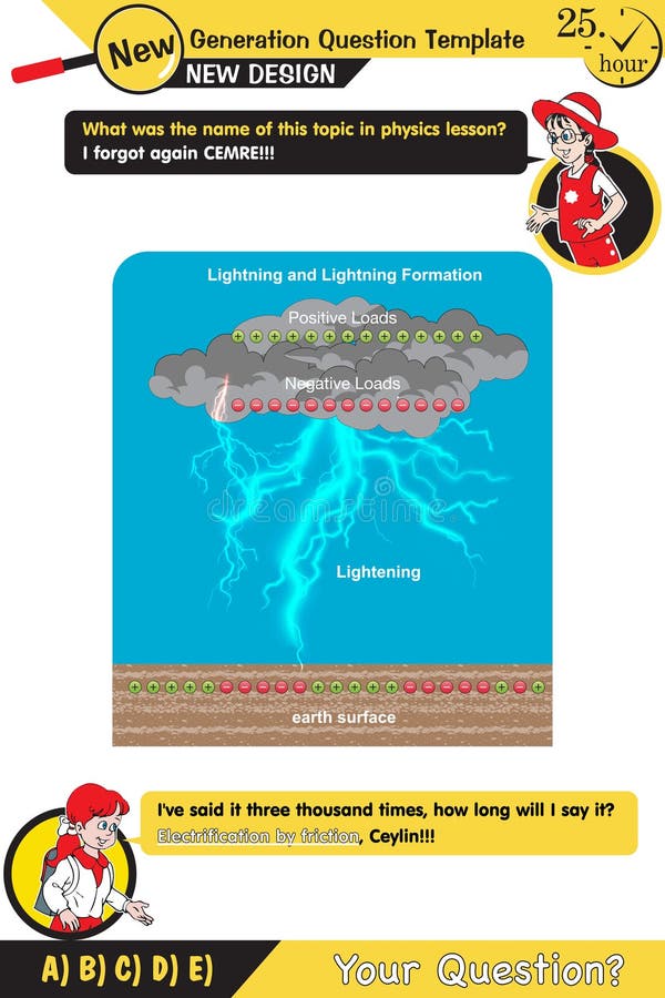 Physics, Electrification by Friction, Friction and Electricity ...