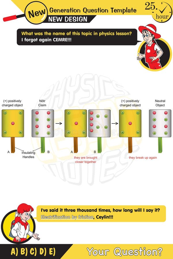 Physics, Electrification by Friction, Friction and Electricity ...