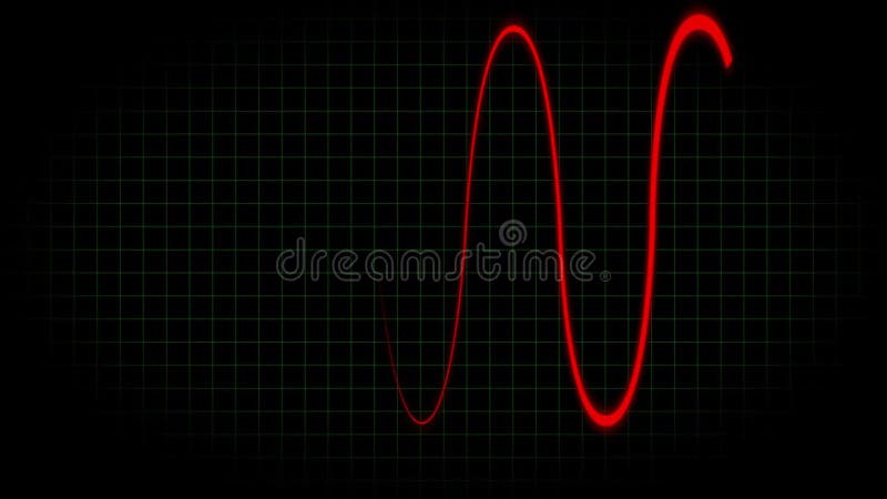 Electrocardiogram Oscilloscope Waveform Animation Motion Graphics Stock ...