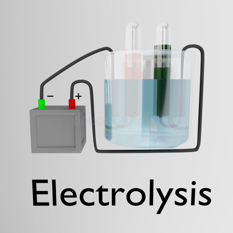 Electrolysis - Physical Concept Stock Illustration - Illustration of ...
