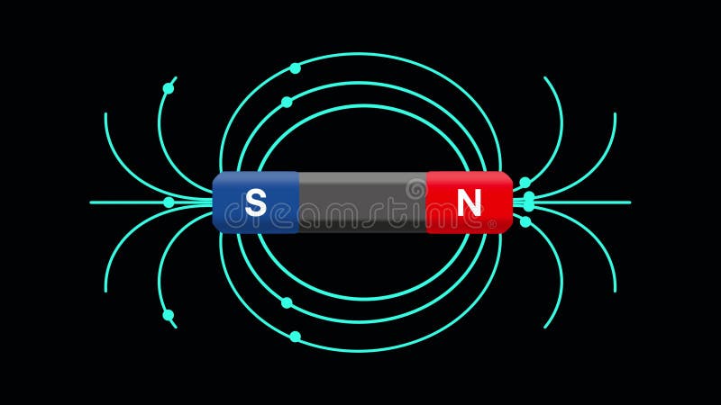 Electromagnetic Radiation, Magnetism Physics Schemes, Polar Magnets ...
