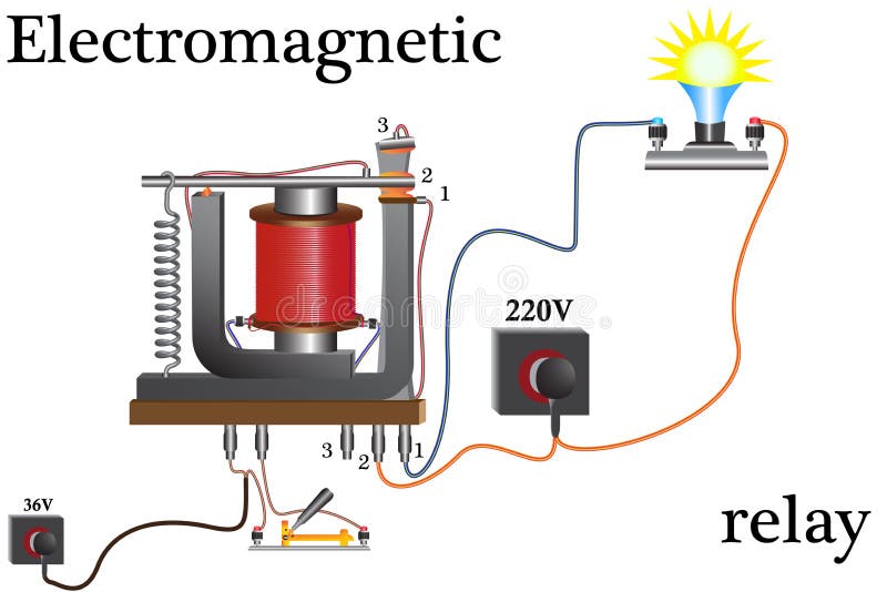 Electrical Relay Stock Illustrations – 629 Electrical Relay Stock ...