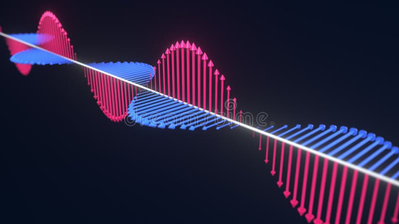 Electromagnetic Wave Visualization, Physics Related Conceptual 3D ...