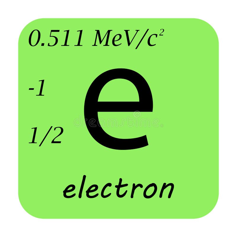 Electron. Quantum Physics. Standard Model of Elementary Particles Stock ...