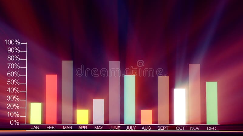 Electronic Bar Chart Showing Monthly Results Stock Illustration ...