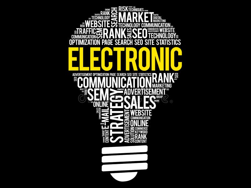 Idea Software Development Word Cloud Stock Illustrations – 208 Idea ...