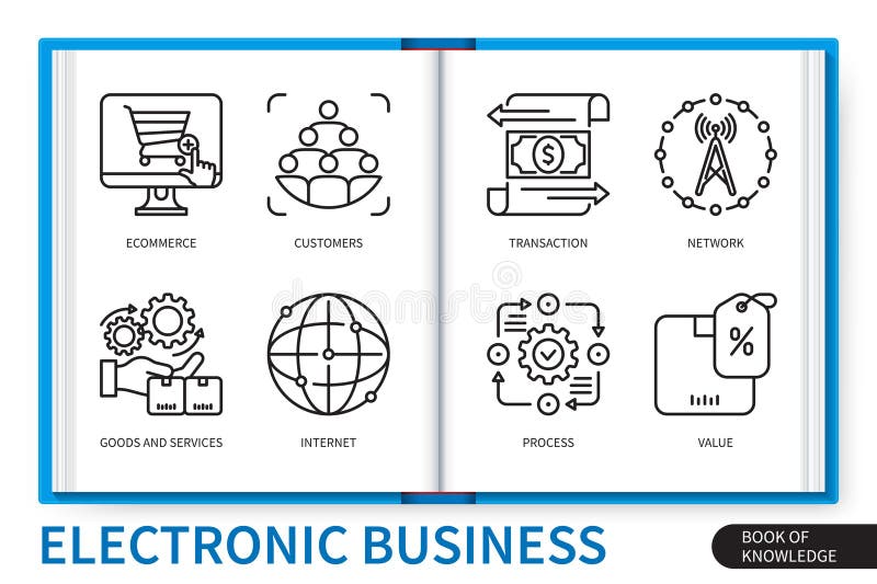 Electronic Business Infographics Linear Icons Collection Stock ...