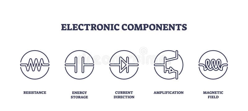 Electronic Components Icons Outline Featuring Resistance, Energy ...