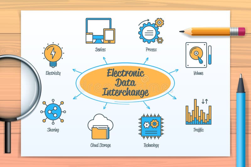 Electronic Data Interchange EDI Chart with Icons and Keywords Stock ...