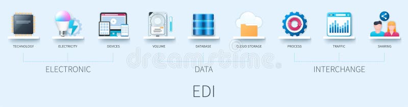Electronic Data Interchange EDI Infographic in 3D Style Stock Vector ...