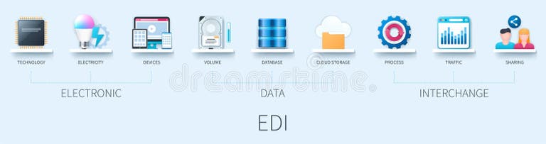 Edi Technology Banner Stock Illustrations – 36 Edi Technology Banner ...