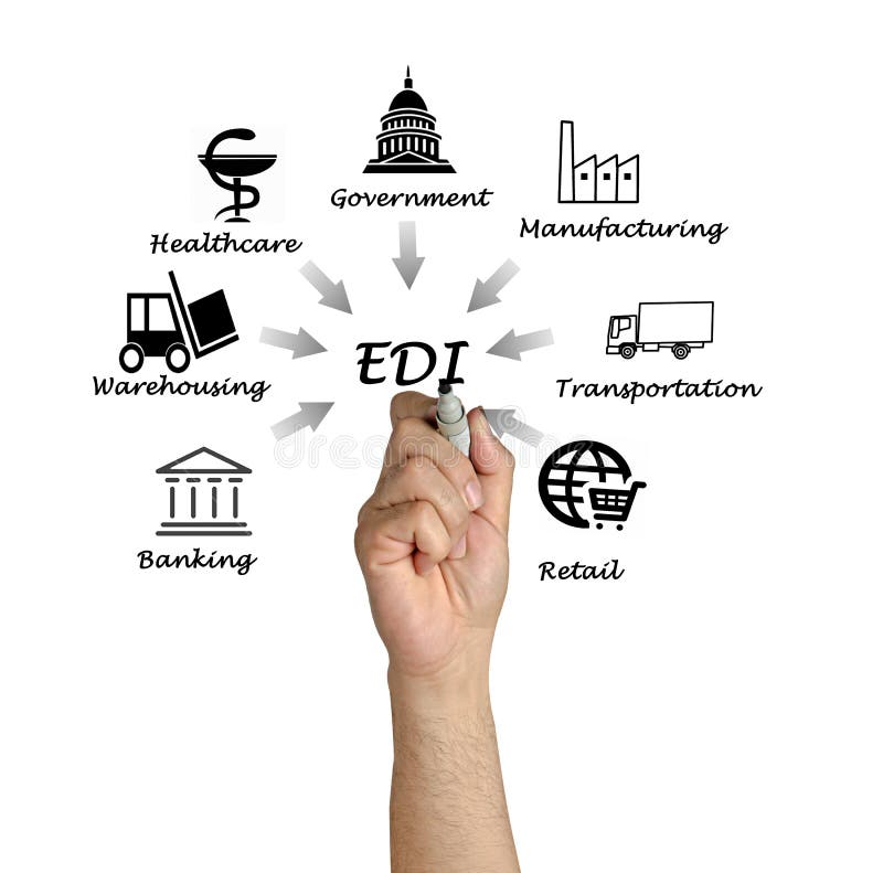 Electronic Data Interchange Stock Image - Image of data, manufacturing ...