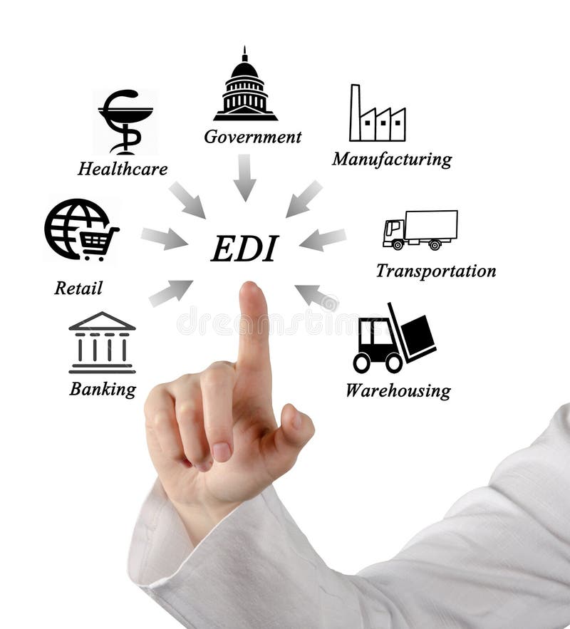 Electronic Data Interchange Stock Image - Image of data, manufacturing ...
